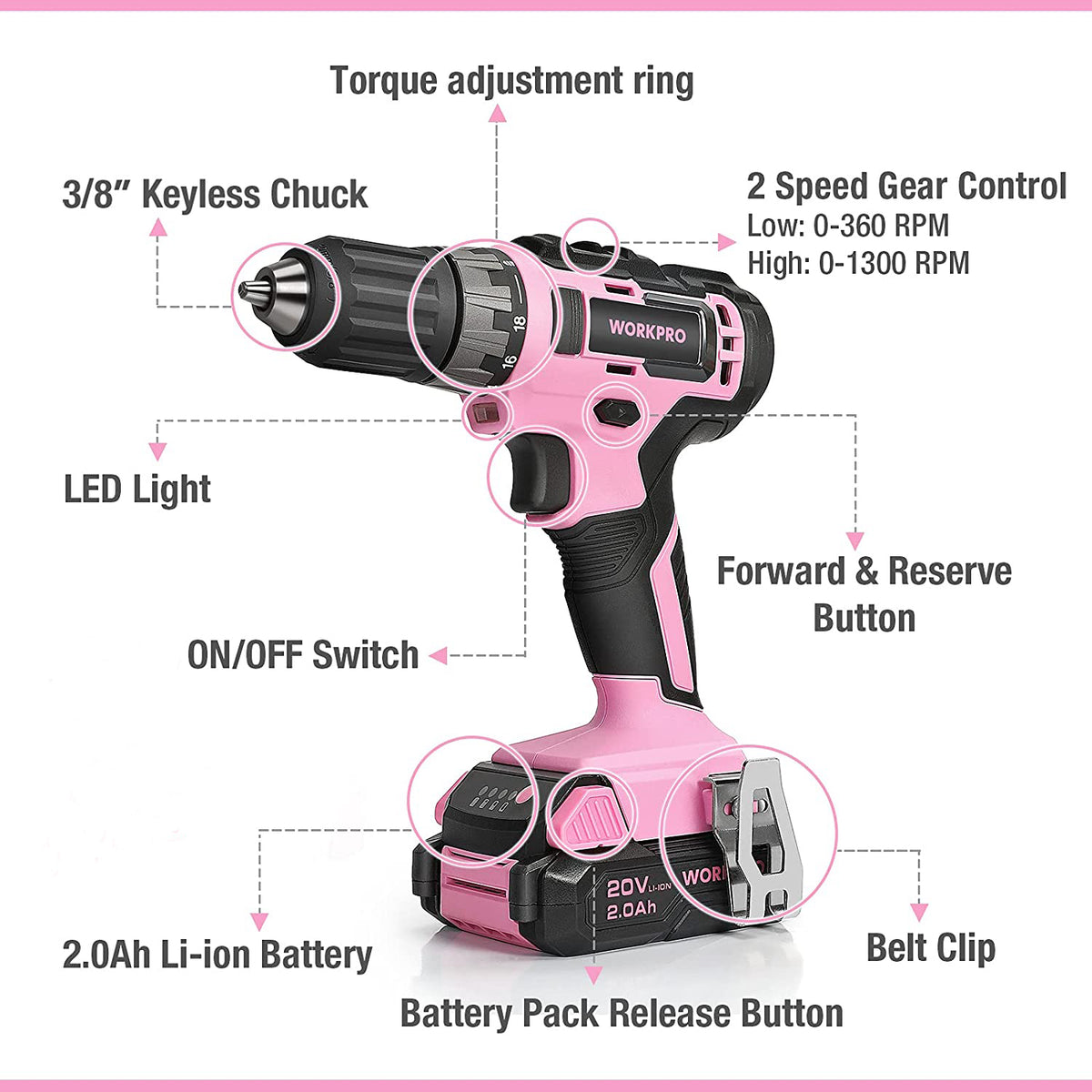 WORKPRO 20V Pink Cordless Drill Driver Set with Fast Charger and 11 in